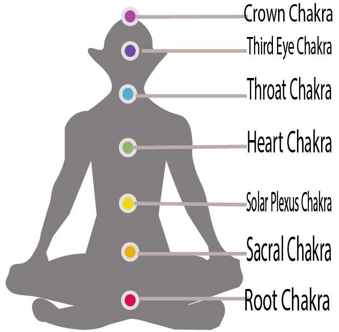 The Cabalistic Sign of the Cross is a powerful ritual that..